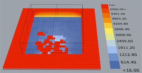 ellaboration of bsdf up vector for asymmetrical materials like angled