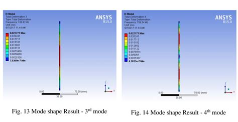 Mode Shape Result 1 St Mode Fig 12 Mode Shape Result 2 Nd Mode