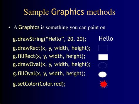Ppt Applets Powerpoint Presentation Free Download Id502500