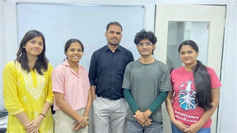 Sql Rdbms Learningjourney Itdaksh Riya Tiwari