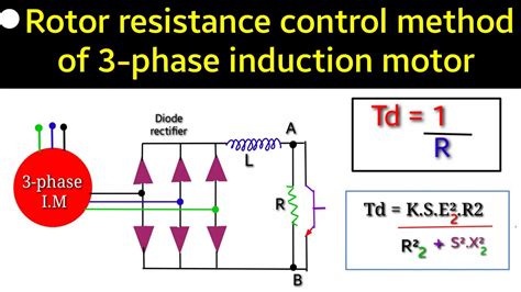 Speed Control Of 3 Phase Induction Motor