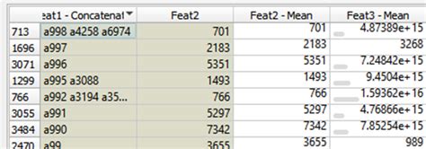 CSV File Autoformat Error Issue Biolab Orange GitHub