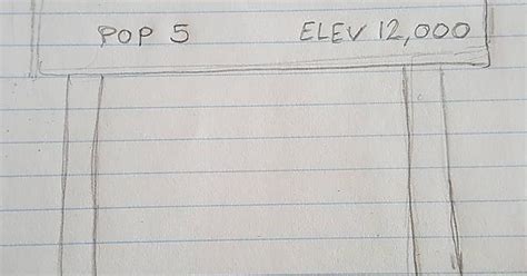 If You Dont Already Have Misophonia You Will Album On Imgur