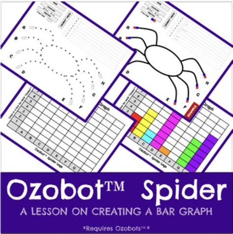 Ozobot™️ Coding Spider Bar Graph Lesson Bar Graphs Graphing Coding