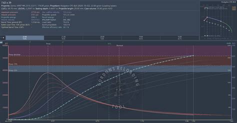 First Time Using Grt 762x39 Load Rreloading First Time Using Grt 762x39 Load Rreloading