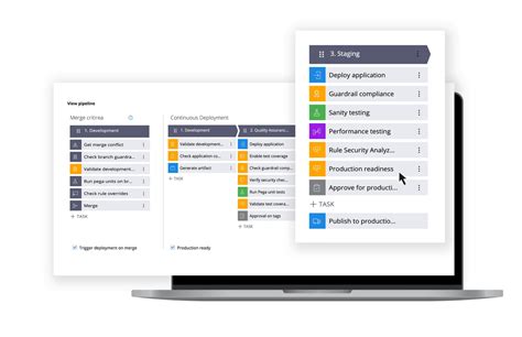 Devops That Work With Your Organization Pega