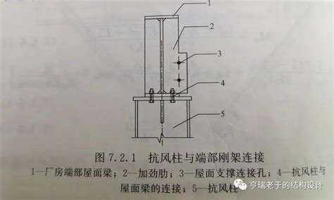 连接方式 门式刚架抗风柱与刚架连接方式讨论 土木在线