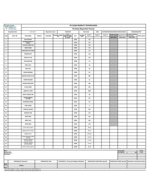 Updated Purchase Indent Pdf Prices