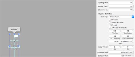 Ios Skreferencenodes Skphysicsbody Off Center And Invisible Stack Overflow