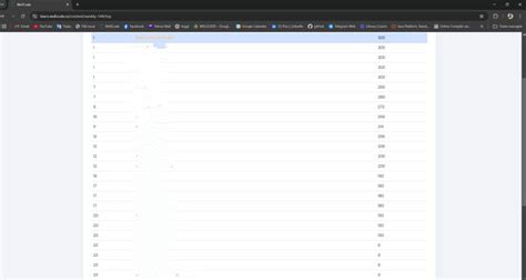 Week144contest Coding Programming Algorithms Java Gabriel Andrei