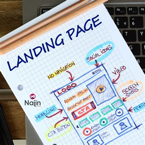 Báo Giá Thiết Kế Landing Page Theo Yêu Cầu ChuyỂn ĐỔi Cao