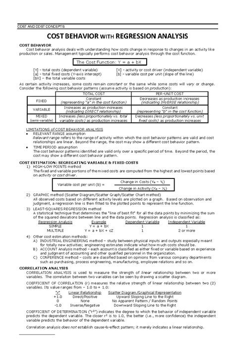 Ma 02 Cost Behavior And Regression Analysis Understanding Cost