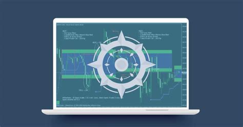 Timer MT Indicator What Is It And How Can It Be Implemented