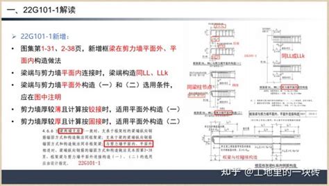 有了22g图集，却看不懂？这份22g101三维图集详解，助你一臂之力 知乎