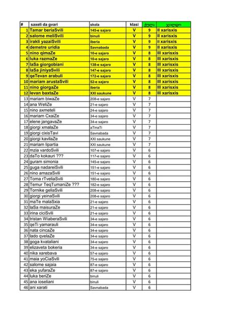 V კლასი მათემატიკა Pdf