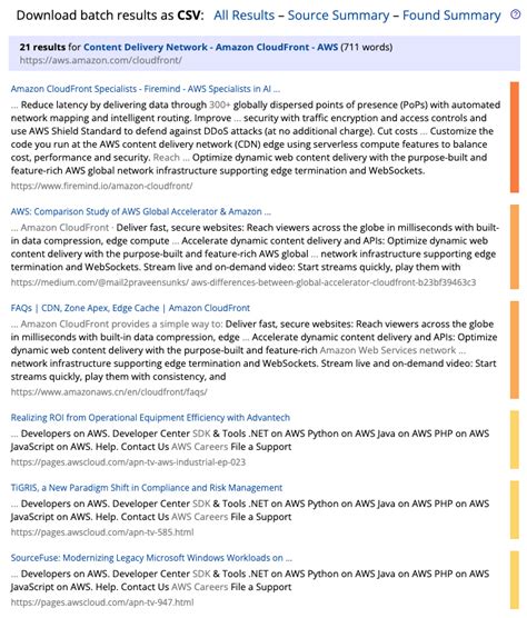 Audit And Fix Duplicate Content A Guide To Helping Google Choose What To Rank Lazarina Stoy