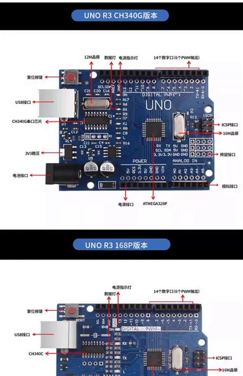 tương thích với bảng phát triển arduino uno r3 bộ cảm biến vi điều