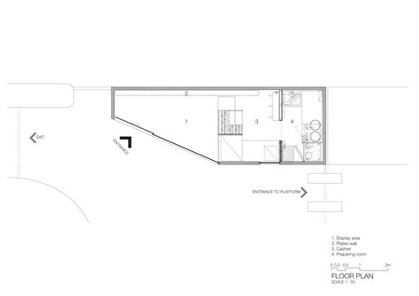 Ocha Integrated Field