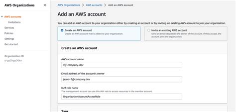 Serverless Patterns Creating Deployment Environments In Aws With