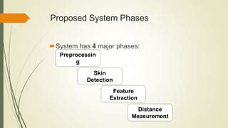 A Proposed Framework For Robust Face Identification System PPTX