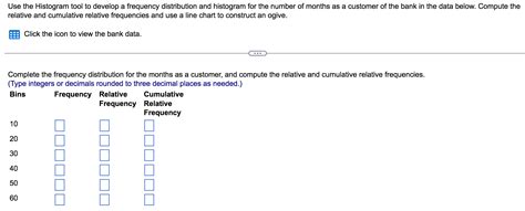 Solved Use The Histogram Tool To Develop A Frequency Chegg