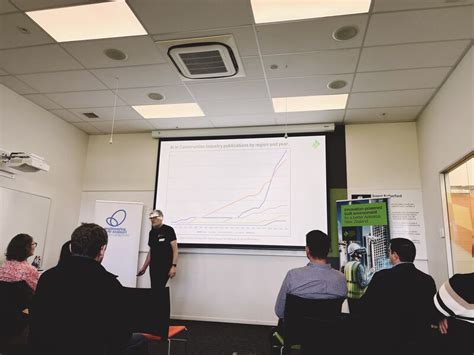 Joshua Joe On Linkedin Ai Generativeai Aec Innovation