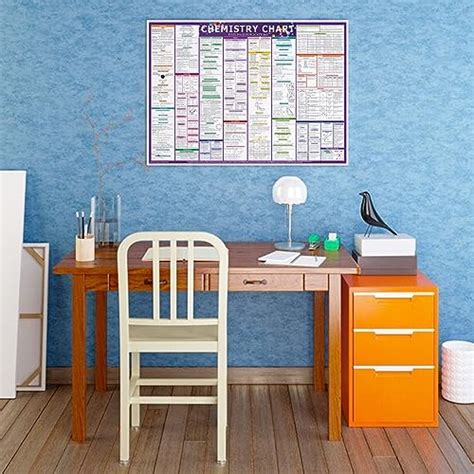 Chemistry Concept And Formulas Wall Chart For Various Exams Deals365