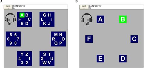 frontiers advances in p300 brain computer interface spellers toward
