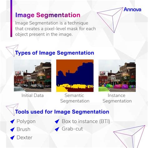 Shubham Pawar Posted On Linkedin