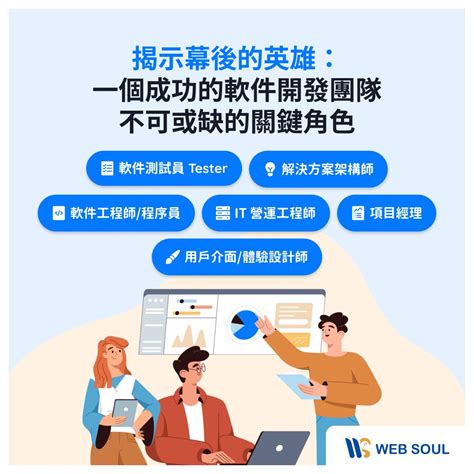 web soul technology 您知道一個成功的網站、web app或手機app並非由一個人獨自完成的嗎？它們是一個多元團隊協作的
