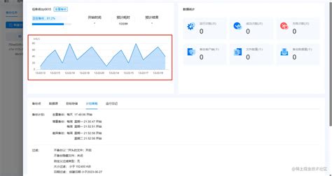 解决Vue中使用Echarts出现 There is a chart instance already initialized on the dom的警告问题 掘金