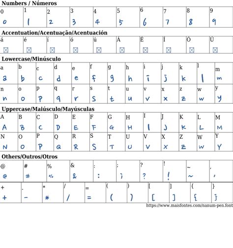 Nanum Pen Free Font Download Maisfontes