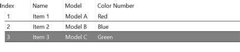 Stylesheet Issue In Treewidget In Pyqt5 Stack Overflow
