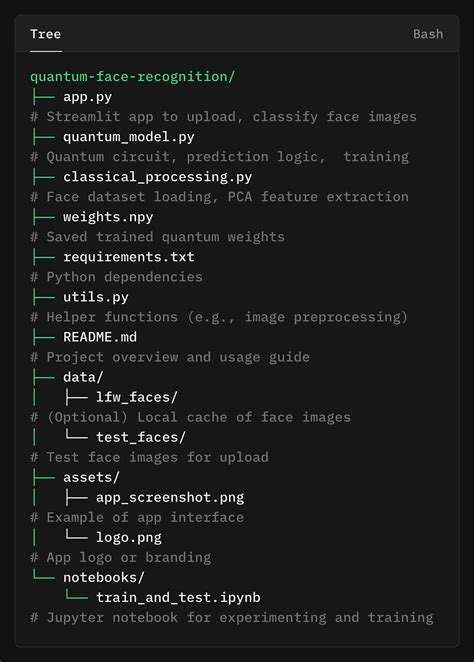 Simulated String Matrix Theory Ssmt The Fabric Of Reality Unveiled By Benjaminmillerdev