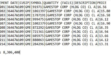Sec Ftd Data Dec 2020 First And Second Half Album On Imgur