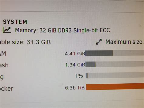 Docker Image File Is Getting Full Docker In Directory Not Img