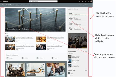 Sharepoint Homepage Makeover From Dull To Stunning — Origami