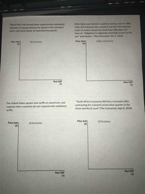 Solved Hi I Was Wondering I Can Get Help Solving Or Graphing Chegg