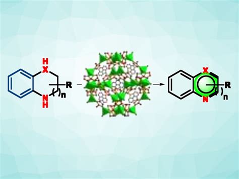Prof Dr O P Nautiyal On Linkedin Reusable Mof Catalyst For The Dehydrogenation Of N