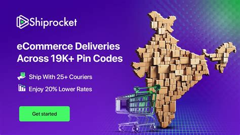 Checklist Ecommerce Checkout Flow Best Practices Shiprocket