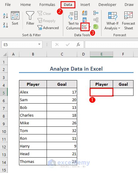 Data Analysis in Excel (A Comprehensive Guideline) - ExcelDemy