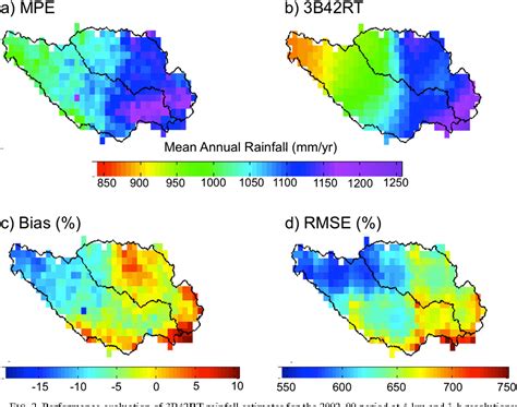 Figure 2 From Effects Of Resolution Of Satellite Based Rainfall