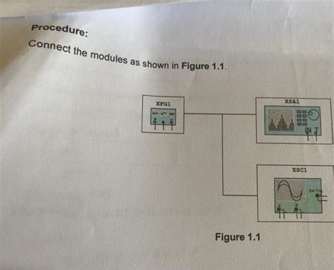 Experiment 1 Signal Representation In The Time And