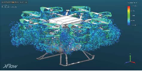 Figure 5 From Aerodynamic Simulation Of A Typical Multirotor E Vtol Aircraft Configuration