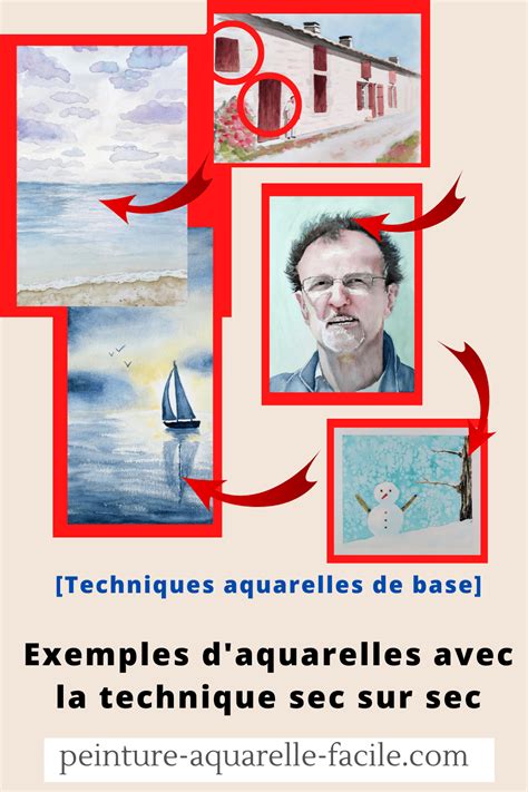Aquarelle Techniques De Base à Connaître