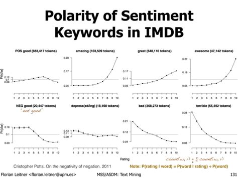 outdated text mining 4 5 text classification ppt
