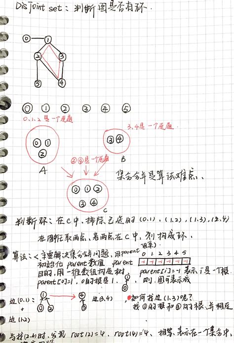 【算法导论04】贪心算法 Kruskal算法kruskal算法属于哪种思路的方法 Csdn博客