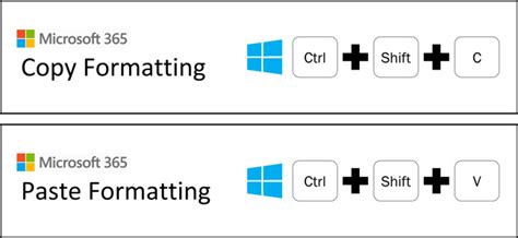 How To Copy And Paste On Keyboard Everything
