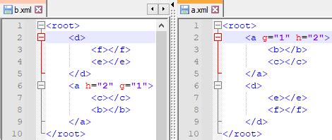 Sort XML Document Alphabetically In C Stack Overflow