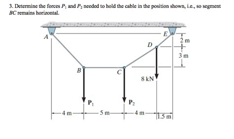 Solved Statics Structural Analysis Determine The Forces P1